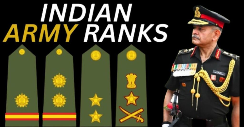 Indian Army Rank List: Structure, Roles & Career Growth